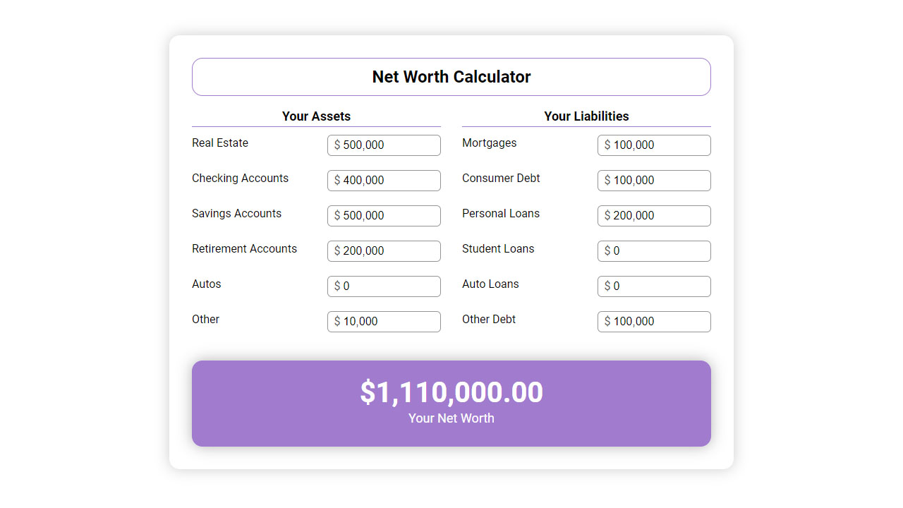 Net Worth Calculator - Web Calculator for your Website by OceanITPark